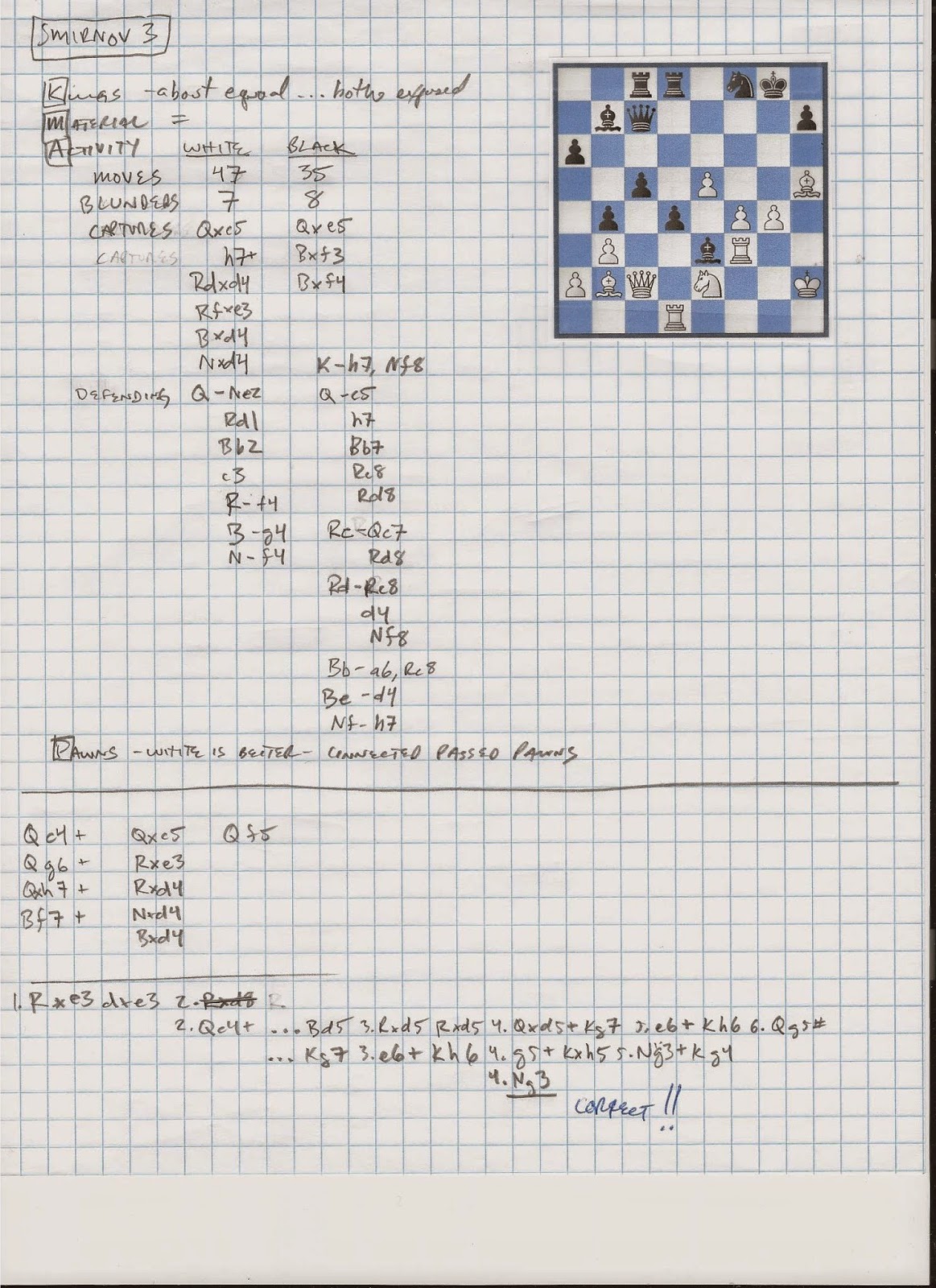 Chess Improvement: Calculation