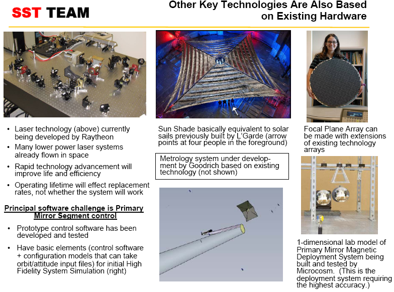 Structureless Space Telescope (SST) for Science Applications ...