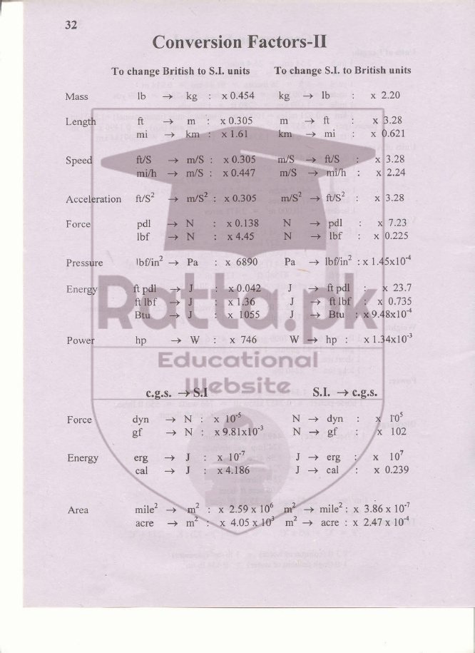 Physics Conversion Factors for FSC/MCAT Physics Preparation ...