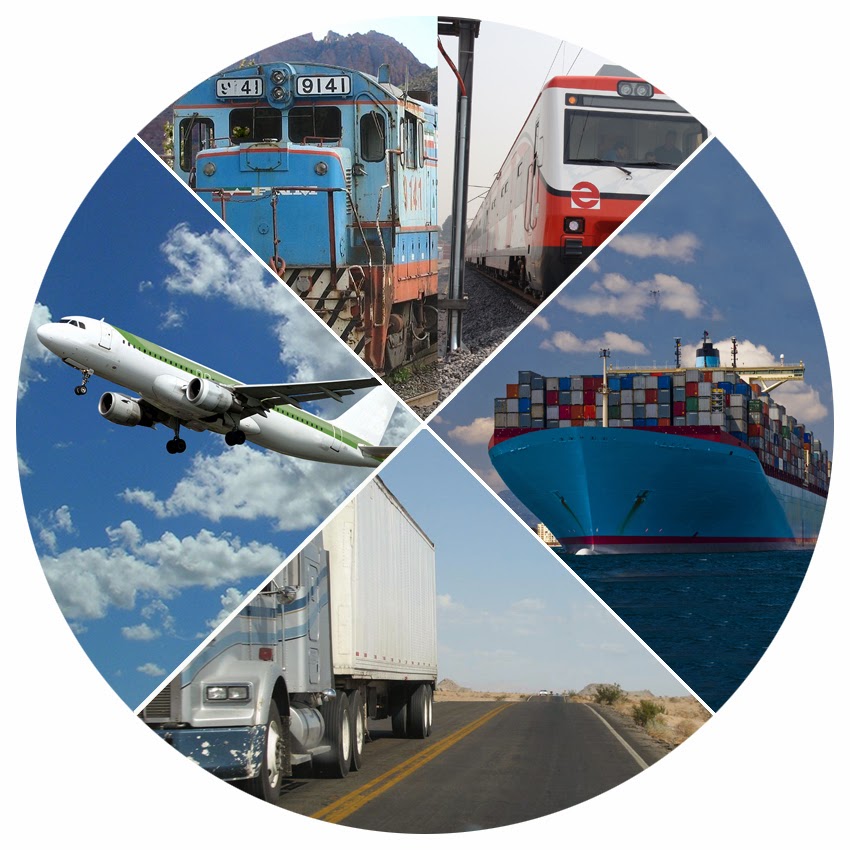 HISTORIA, GEOGRAFÍA Y ECONOMÍA: REDES DE COMUNICACIÓN Y TRANSPORTE ...