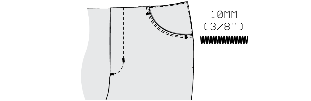 Tips to make your own jeans | Kommatia Patterns