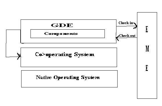 Ab-initio: what is Abinitio?