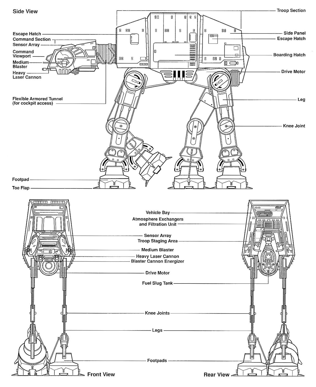 My Daily Kona: Imperial Maintenance Memo: Circle "X-ed" AT-AT