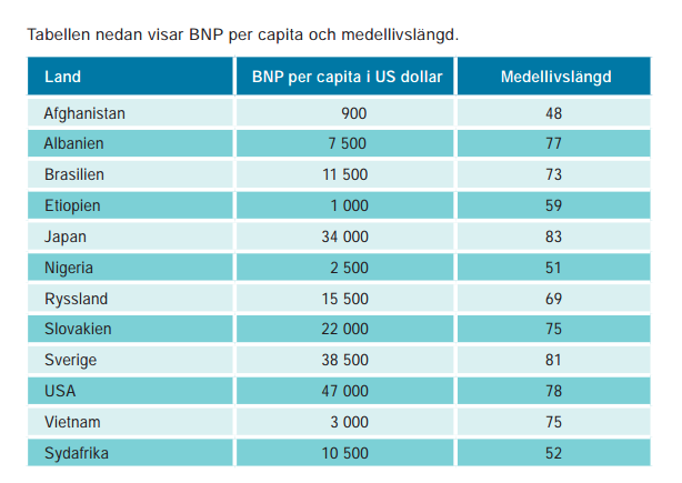 Donika Asllani: Geografi prov