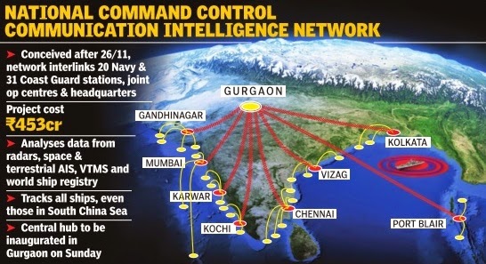 Submarine Matters: Part 1 - Undersea Webs - US-Japan SOSUS Mainly ...