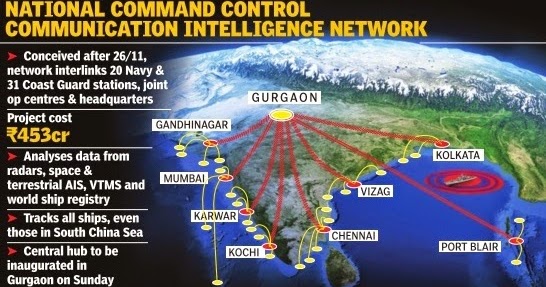 Submarine Matters: Part 1 - Undersea Webs - US-Japan SOSUS Mainly ...