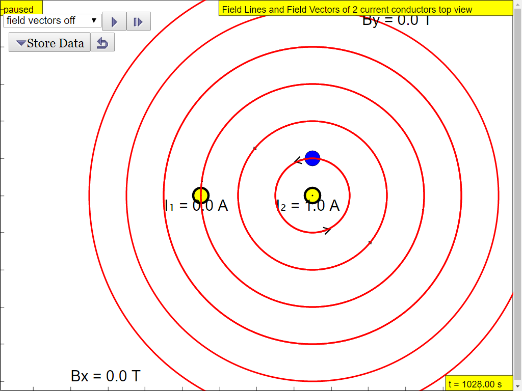 Magnetic Field Of 2 Current Conducting Wires Javascript Html5 Applet Simulation Model Open