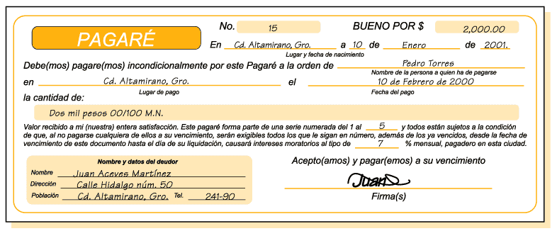 Legislacion Comercial: Pagare