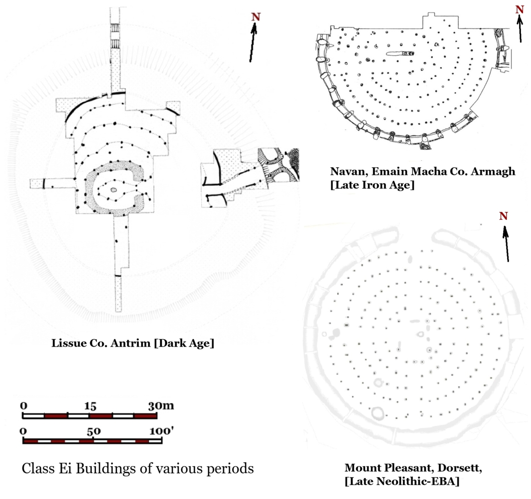 Theoretical Structural Archaeology