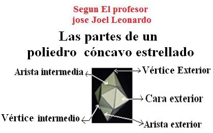 poliedro