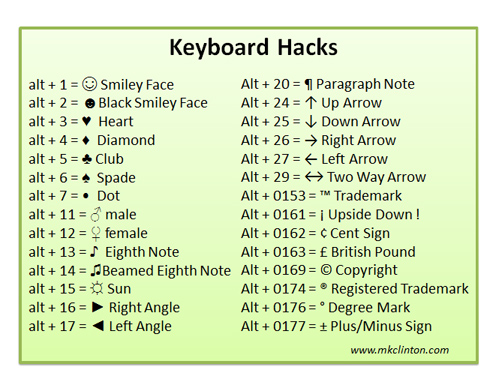 Barking from the Bayou