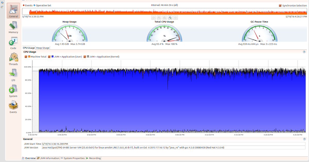 Profiling with Java Flight Recorder | My Tech World
