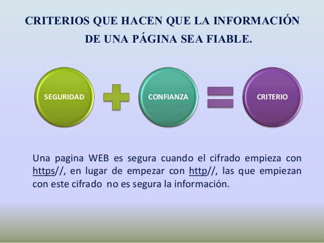 Arquivos do Trasno: PÁXINAS WEBS FIABLES