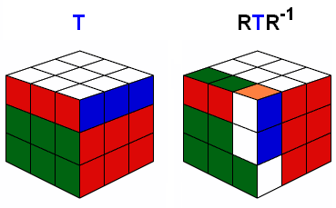 La Mecánica Cuántica: Los grupos de rotación III