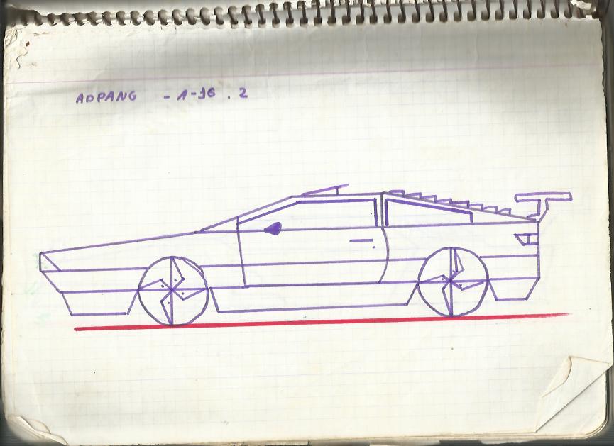 Adpang Stilo : Directorio de modelos