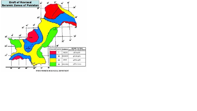 Geology: Seismicity with reference to Pakistan