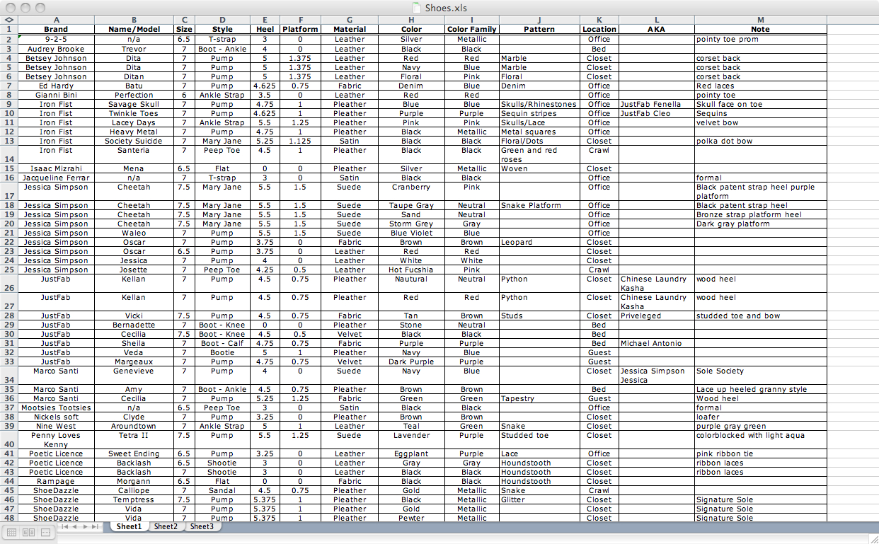 Chronicles of the ShoeSquirrel: Progress on the spreadsheet