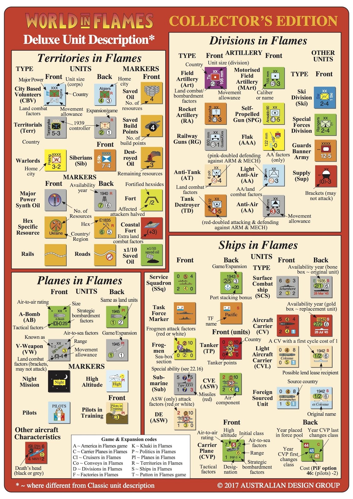 World in Flames Deluxe Collectors Edition by Australian Design Group ...