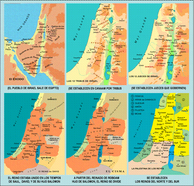 Reli en Grande: Mapas bíblicos para clase de Religión