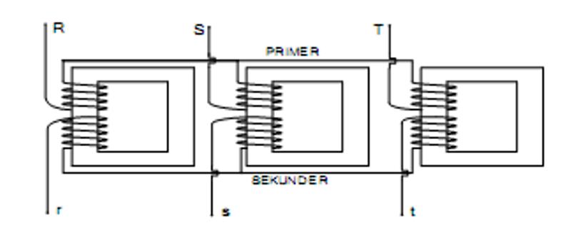 industri elektrik: TRANSFORMATOR