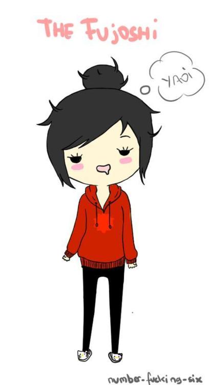 Blog del día a día de una fujoshi.