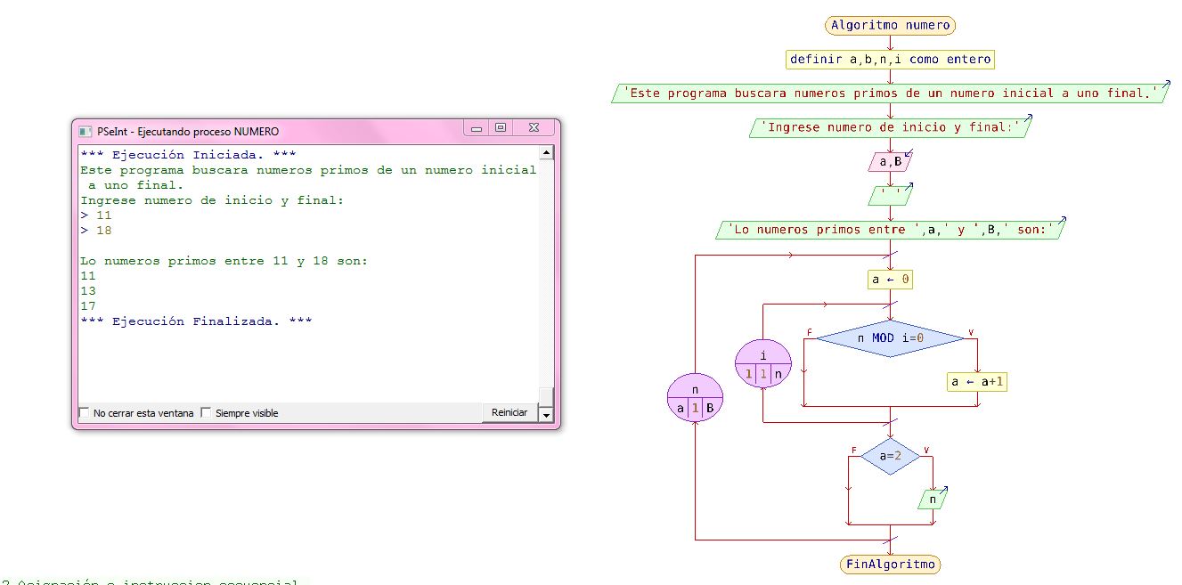 PROGRAMACION 1: PRACTICA 8