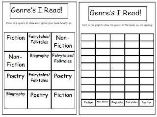 Jennifer's Teaching Tools: Reader's Notebook