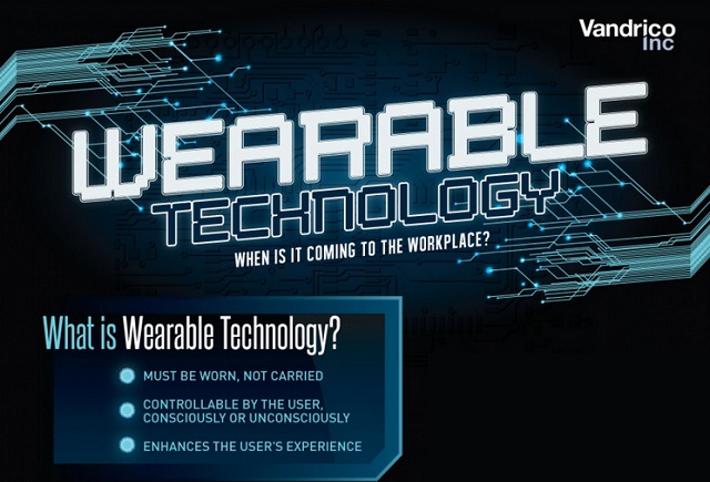 Wearable Technology: When is it Coming to the Workplace #infographic ...