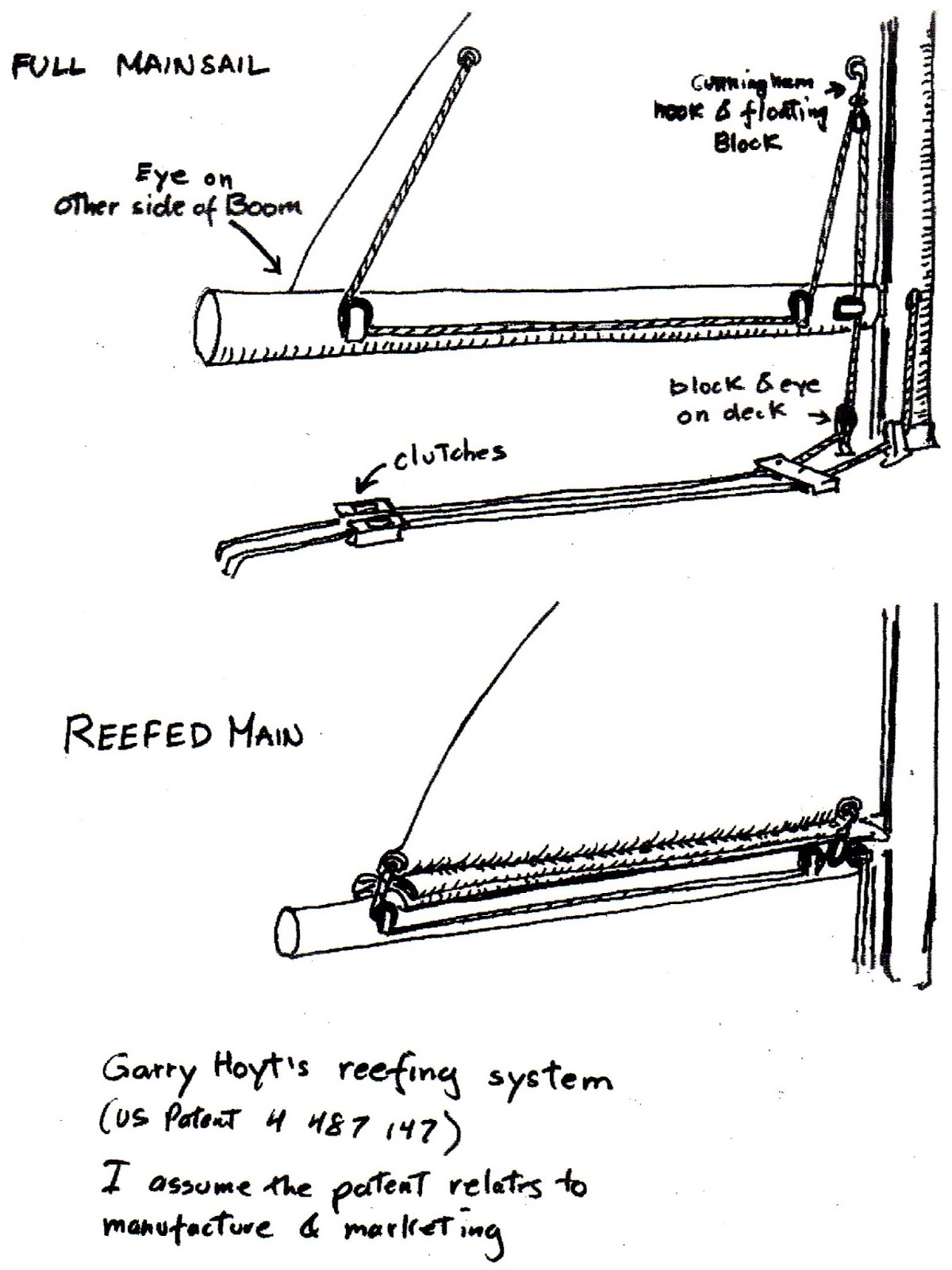 Barnacle Bill Holcomb's Sailing: Winter Project - Rig Single-Line ...