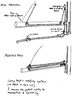 Barnacle Bill Holcomb's Sailing: Winter Project - Rig Single-Line ...