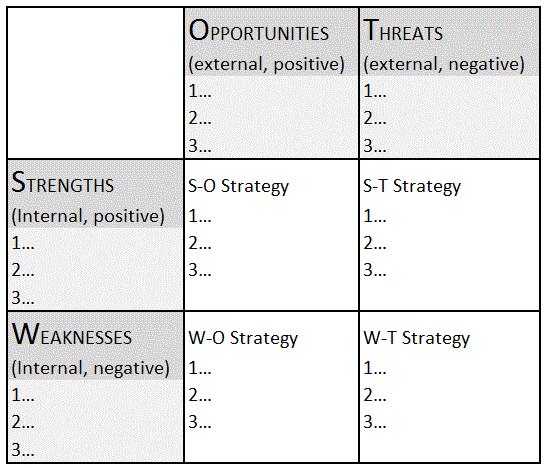 tcmc QMS: How do you measure effectiveness of actions addressing risks ...