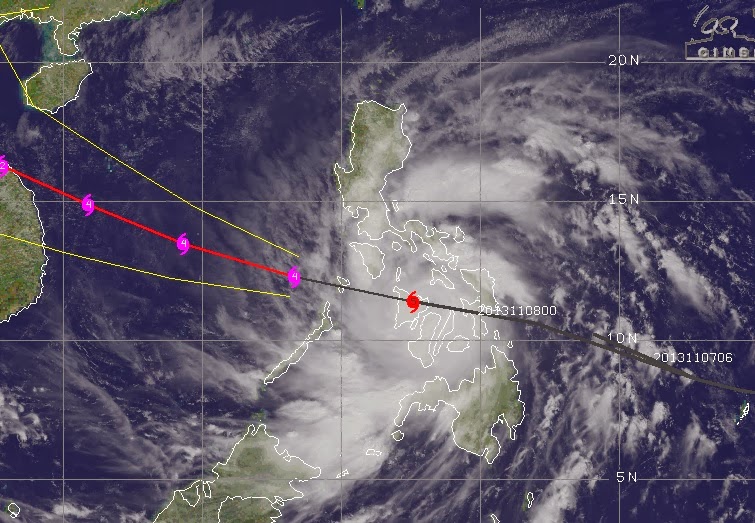 Scott Sabol's World of Weather: Super Typhoon Haiyan - One For The ...