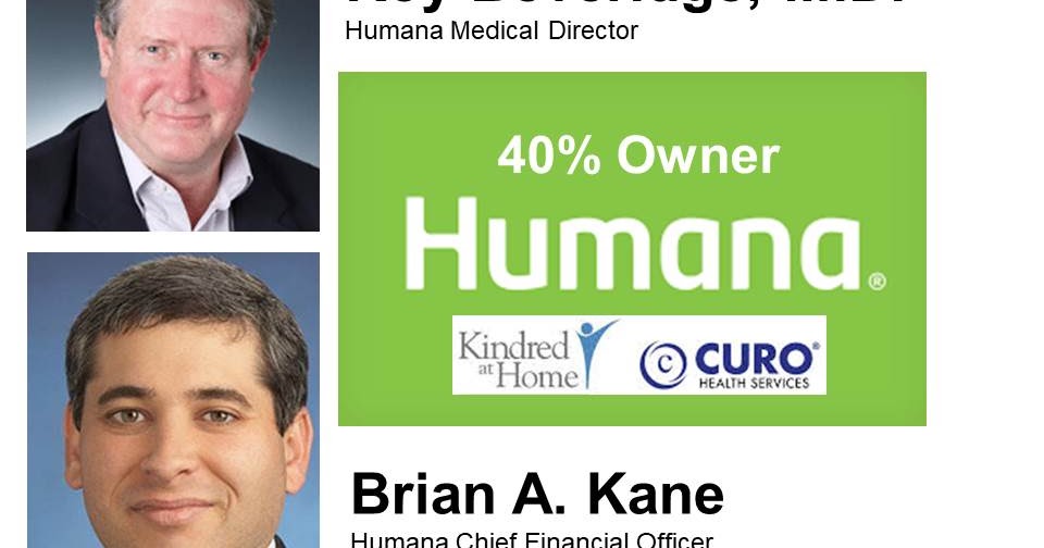 Generic Hospice: Humana Medical Director & CFO Talk Kindred at Home