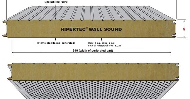 Hipertec ® Wall-panel insulated with rockwool