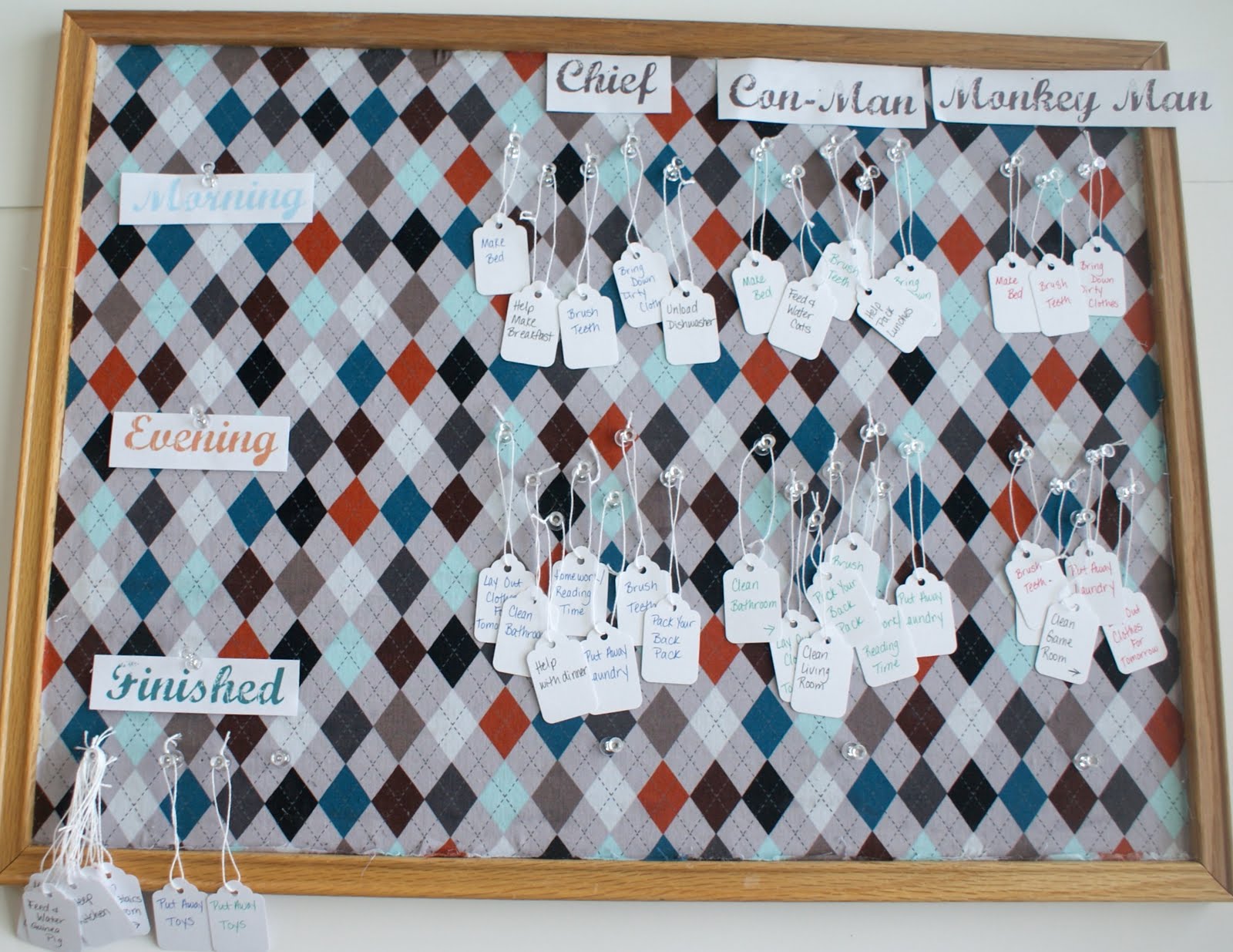 For The Luv Of Boys: Getting Boys to Help - Chore Chart!