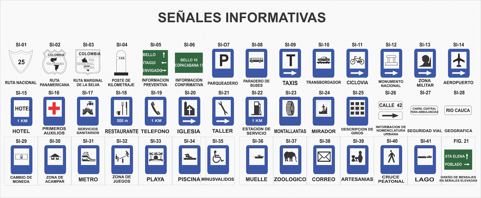 AUXILIARES DE POLICIA COMPROMETIDOS CON LA SEGURIDAD VIAL: SEÑALES ...