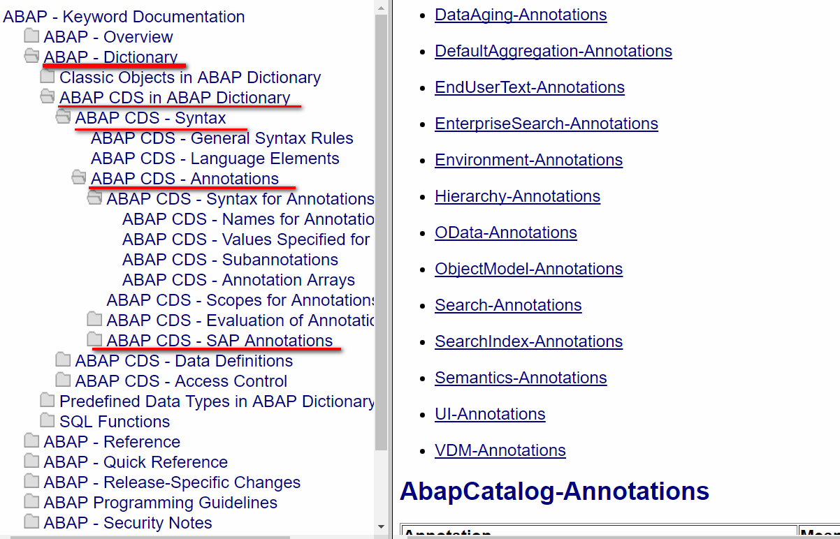 Sap Abap Central How To Test Odata Service Generated By Cds View Part 1