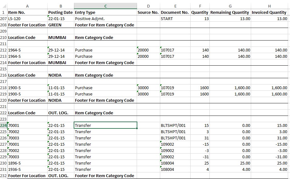 NAV 2013 & Later - Grouping In Export To Excel Report Without Layout. NAV 2013 & Later - Grouping In Export To Excel Report Without Layout.