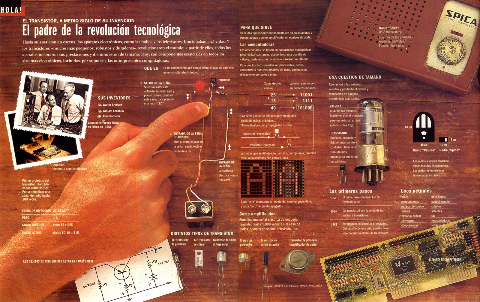 Historia del transistor. Infografías y vídeos