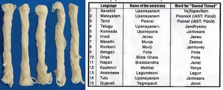 Advait: Yajnopavita - Hindu Sacred Thread