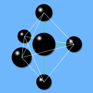 Chemistry Partner: Geometries of Molecules and Ions