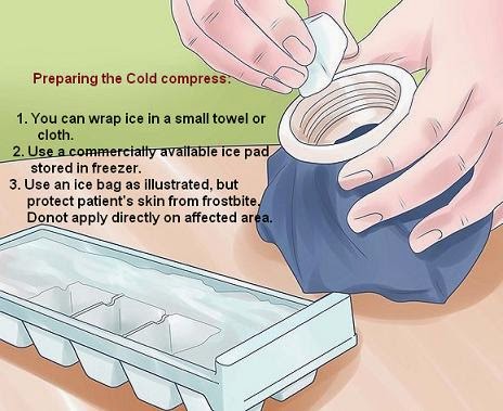 PlusHeat Blog: Hot or Cold Compresses?