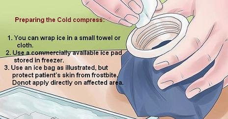 PlusHeat Blog: Hot or Cold Compresses?