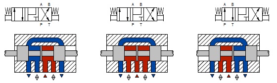 Mobile and Industrial Hydraulic Valves and Systems: August 2012