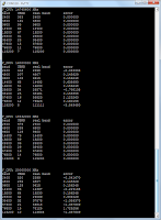 mikrokontrolery avr język c, poradniki, kursy video - eagle: RS232 UBRR ...