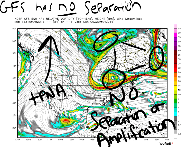 NJ Strong Weather : Tracking A Spring Godzilla Between March 20th-21st
