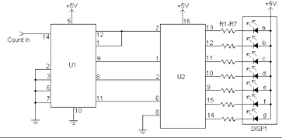 circuits: 7 Segment LED Counter