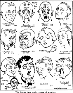 Mrs.Berenice's Art Room: Drawing Faces and People - some helpful ...