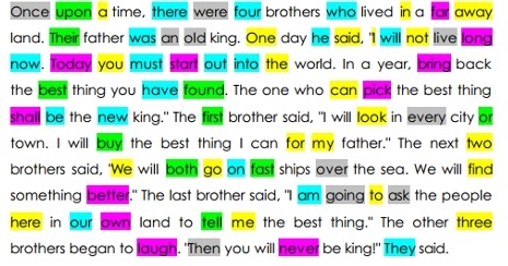 Best Education Lessons: Dolch Sight and Fry High-Frequency Words ...