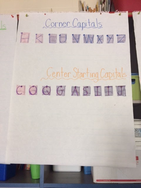 Mrs. Mittelstadt's Class: September 2017